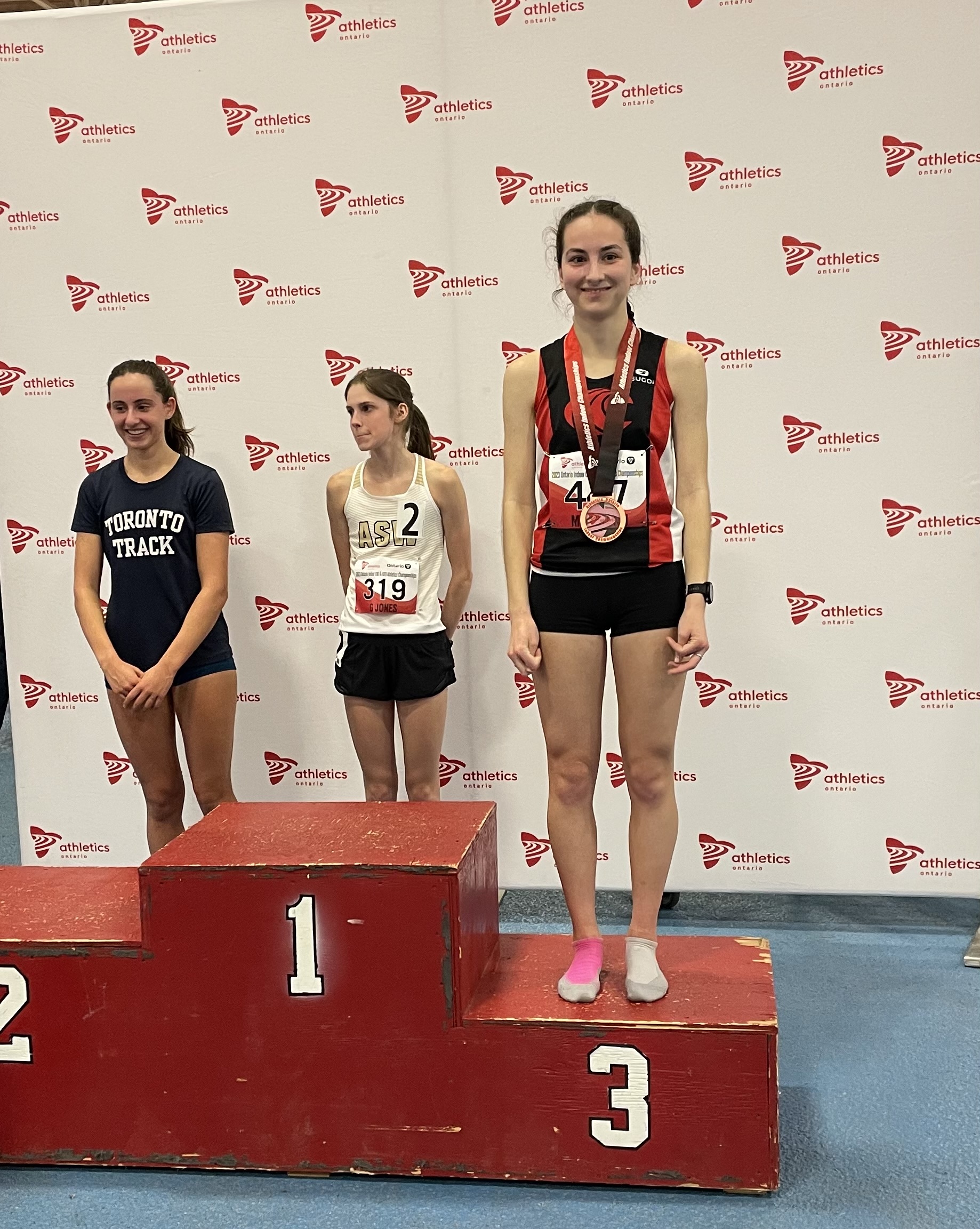 AO U16/U20 Indoor Championships – Recap – Central Toronto Athletics Club